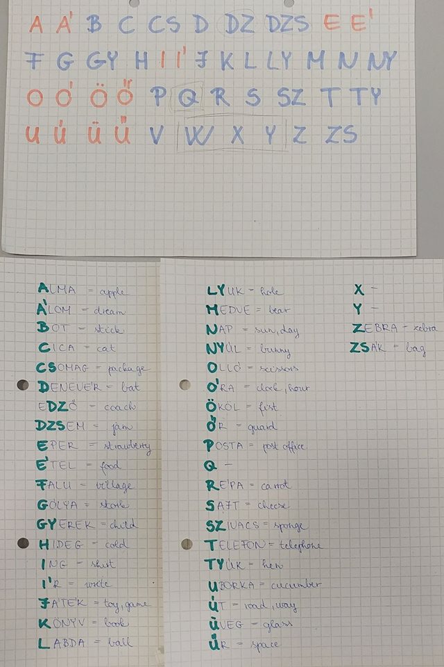 ABC | Each One Teach One | Tampere Universities