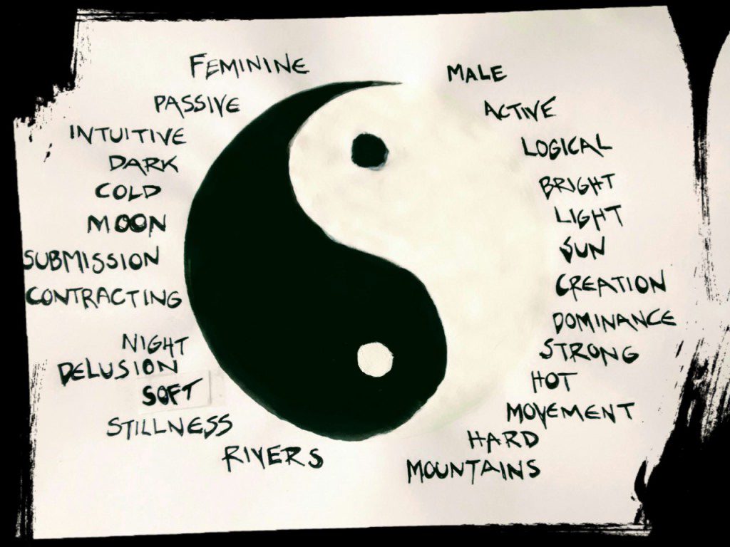 Mythical ancient China | Each One Teach One | Tampere Universities