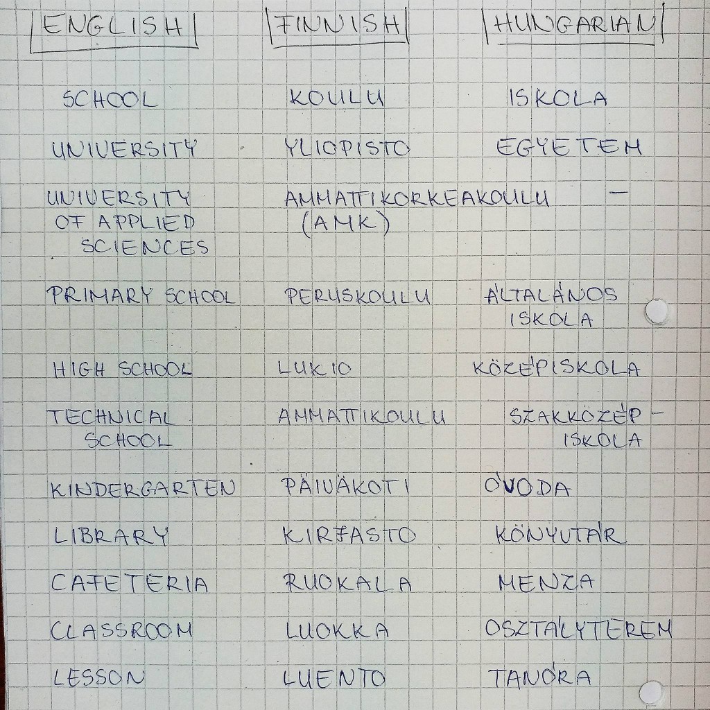 school-and-education-each-one-teach-one-tampere-universities