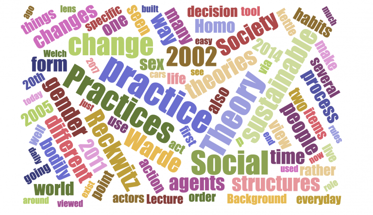 Exploring the relevance of practice theories for social change