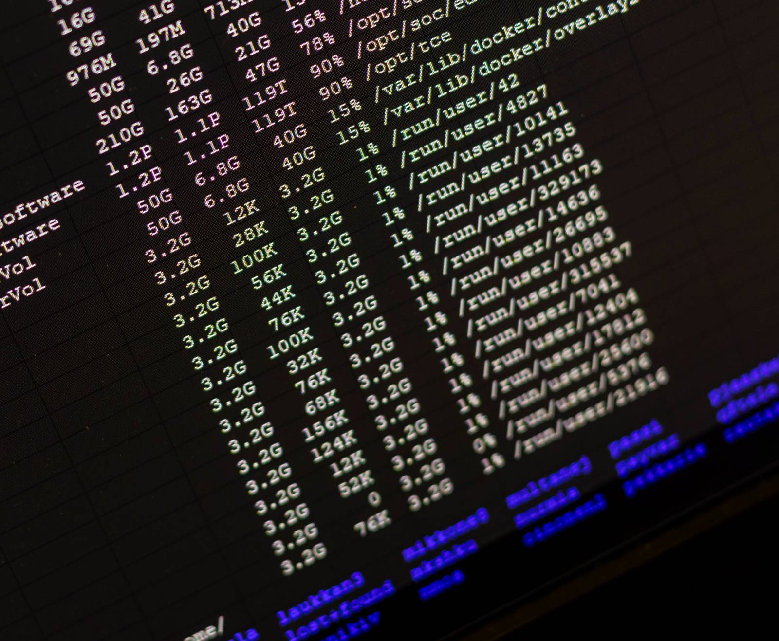 How to become a System-on-Chip design expert? | Computing Sciences ...